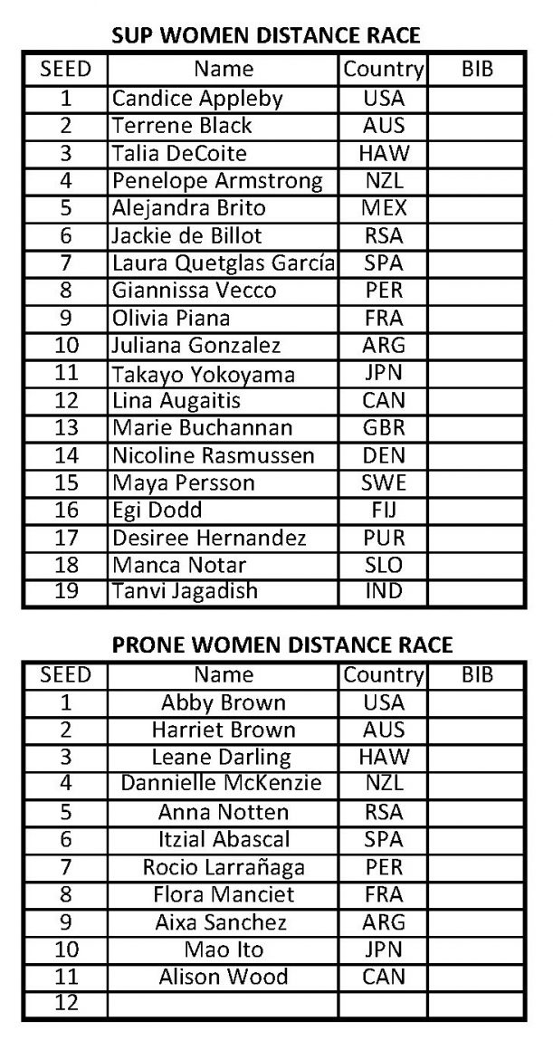 chicas-sup-larga - Up Suping