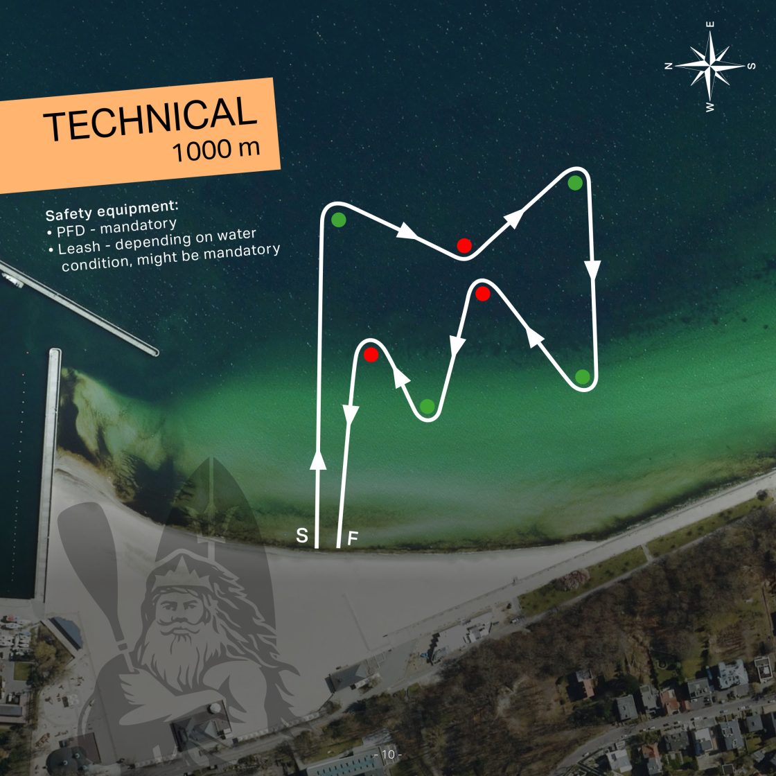 gdynia_mapa-technical - Up Suping