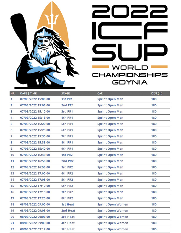 lista-sprints - Up Suping